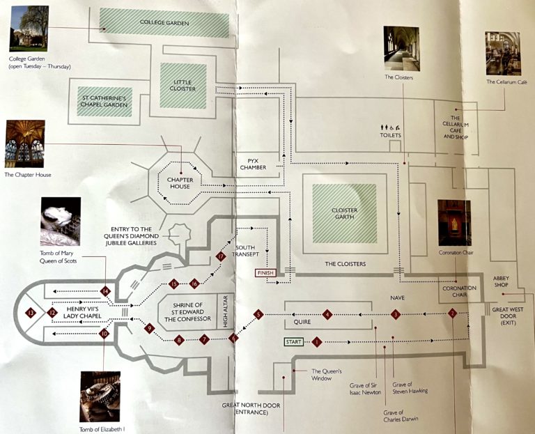 What To See At London's Westminster Abbey, The Complete Guide - The ...