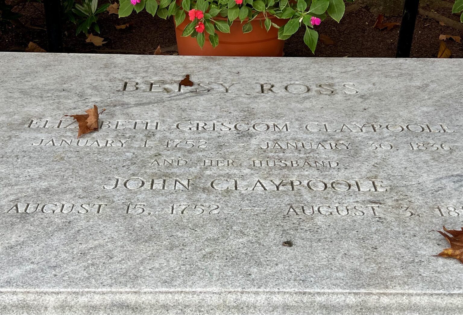 Visiting The Betsy Ross House In Philadelphia, The Complete Guide - The ...